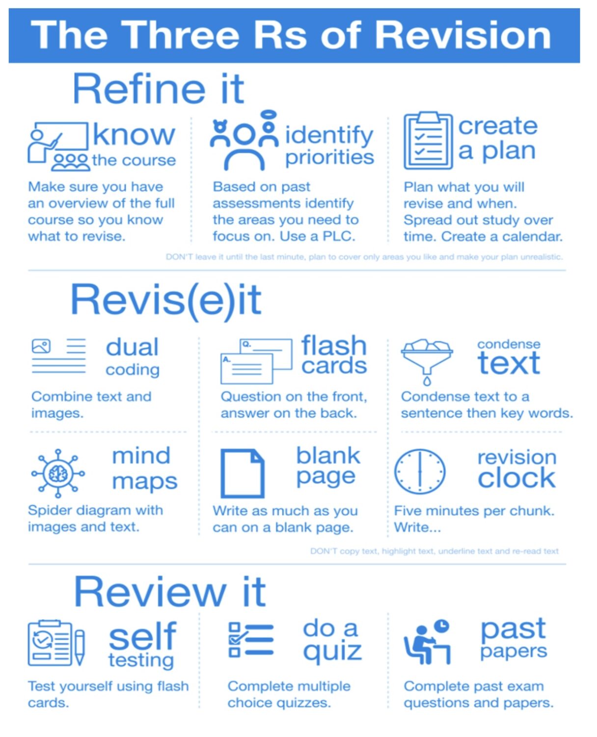 How To Revise Effectively – Nether Stowe School