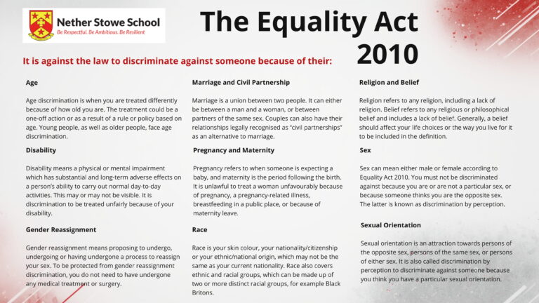 The Equality Act – Nether Stowe School